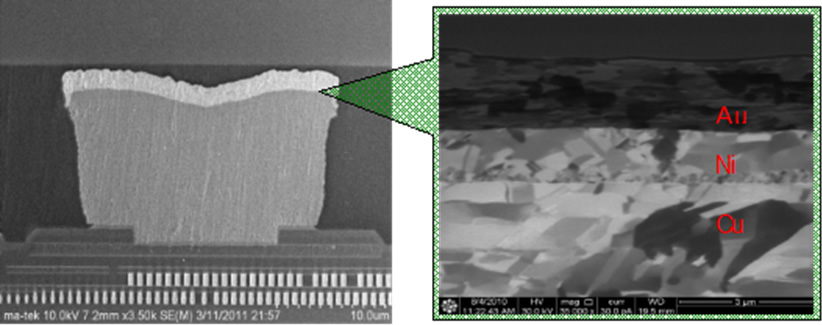 ChipMOS TECHNOLOGIES INC. – Back-end testing service for memory, LCD ...