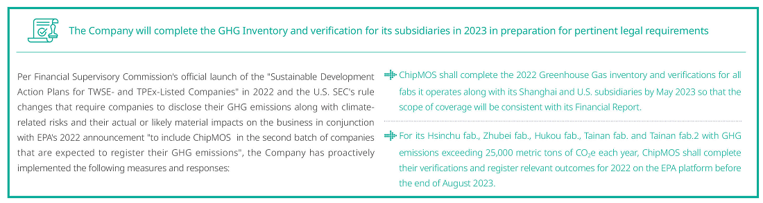 ChipMOS TECHNOLOGIES INC. – Back-end testing service for memory, LCD ...