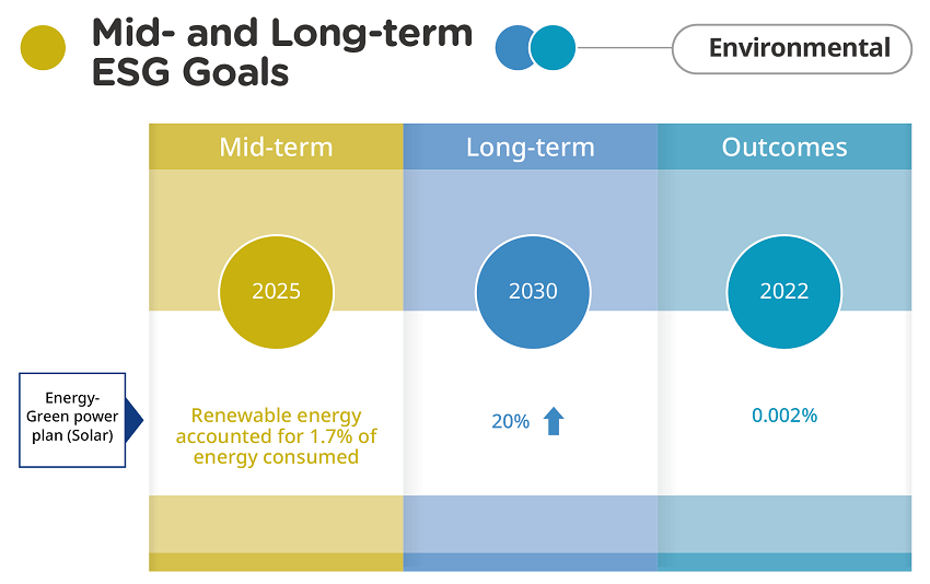 ChipMOS TECHNOLOGIES INC. – Back-end testing service for memory, LCD ...