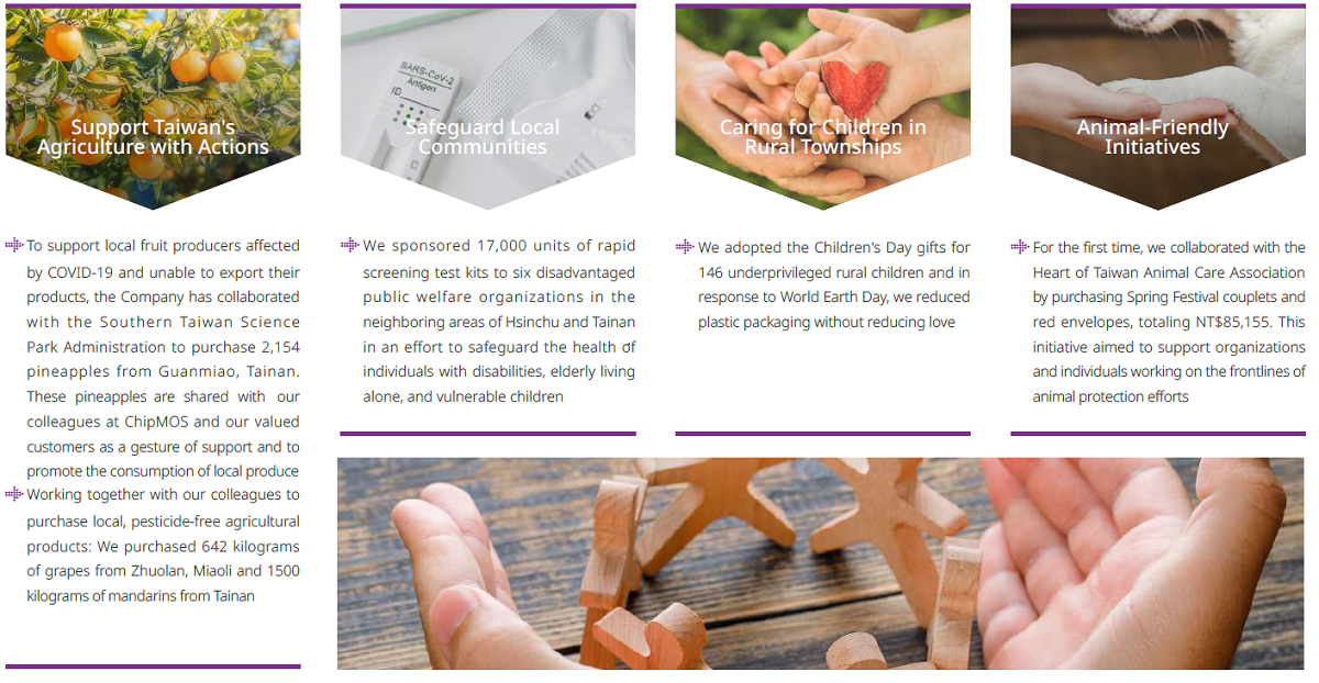 ChipMOS TECHNOLOGIES INC. – Back-end testing service for memory, LCD ...